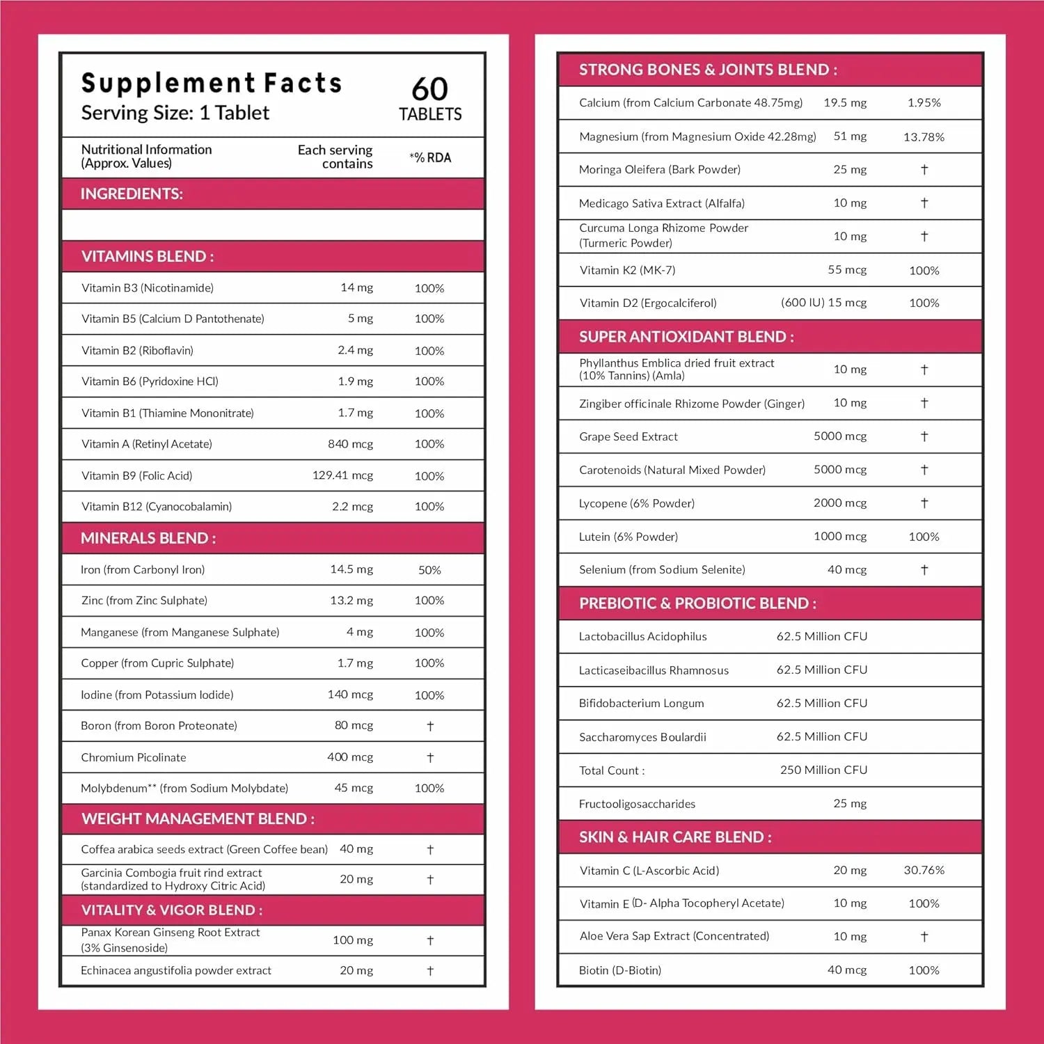 Carbamide Forte Multivitamin Tablets for Women - 60 Veg – Halt