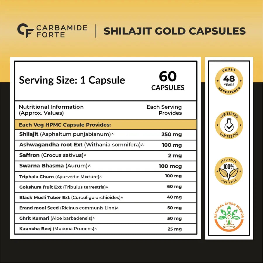 Carbamide Forte Shilajit Gold Capsules For Men | 60 Shilajit Capsules ...